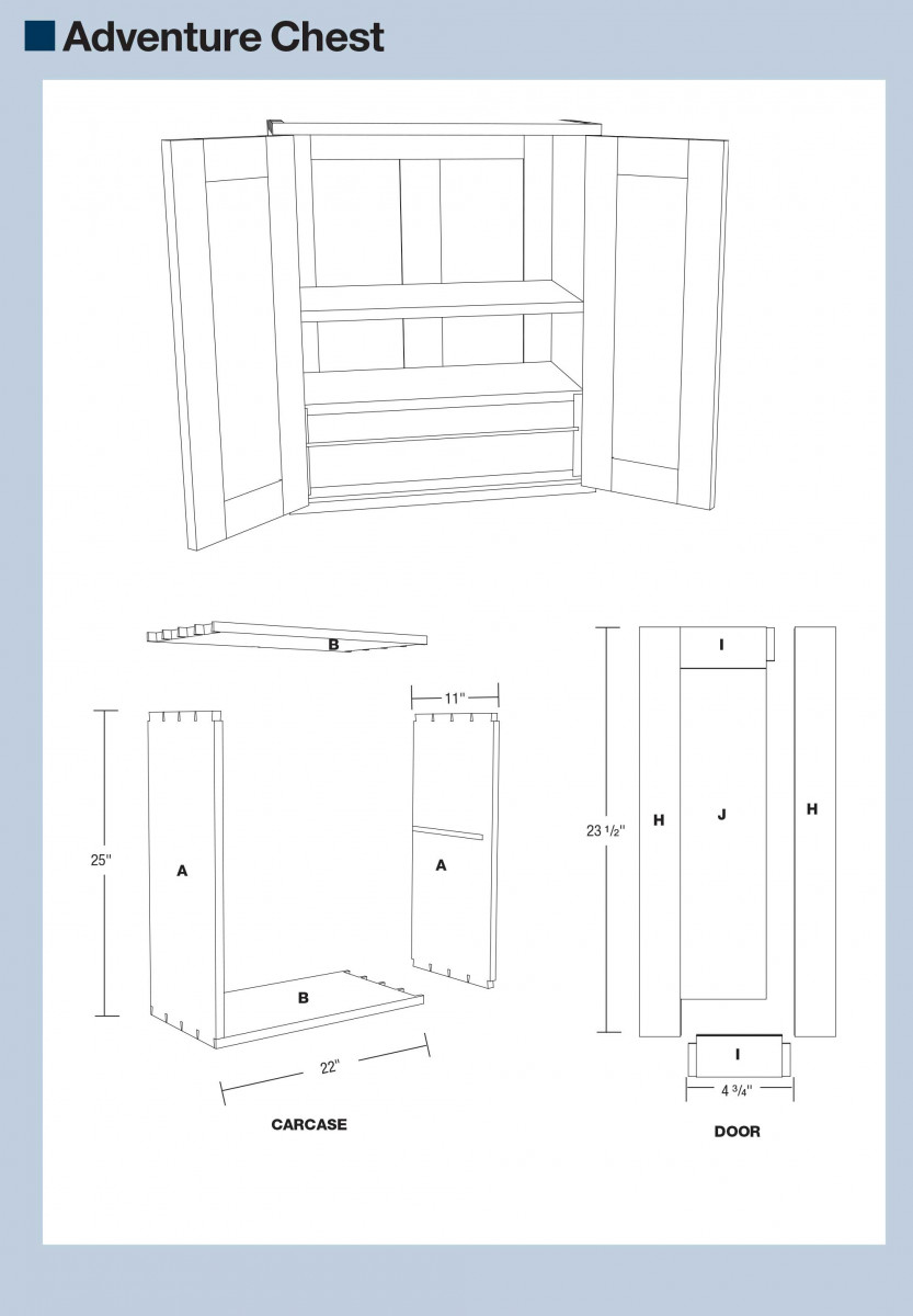 Making an Adventure Chest with Shaper Origin and Workstation | Popular ...