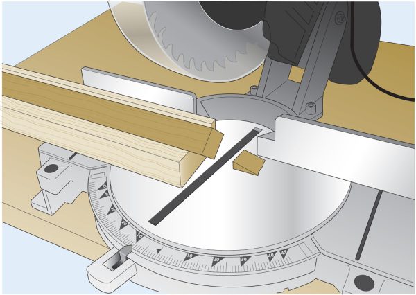 Compound Angles The Easy Way | Popular Woodworking