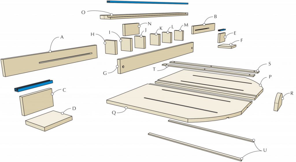 Table Saw MegaSled | Popular Woodworking