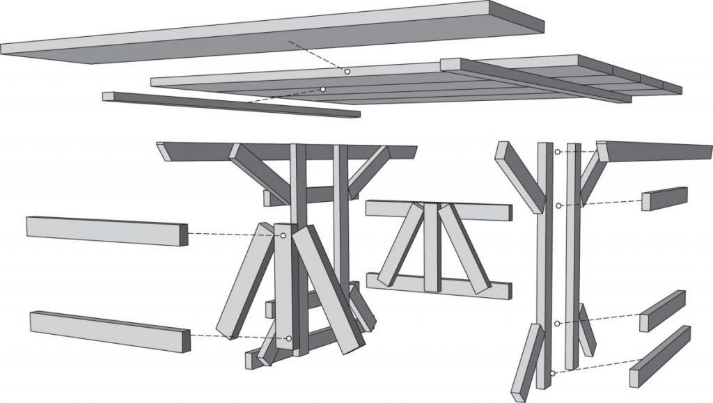 An ExpERimENTAL Table | Popular Woodworking