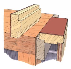 Stabilize Your Strop | Popular Woodworking