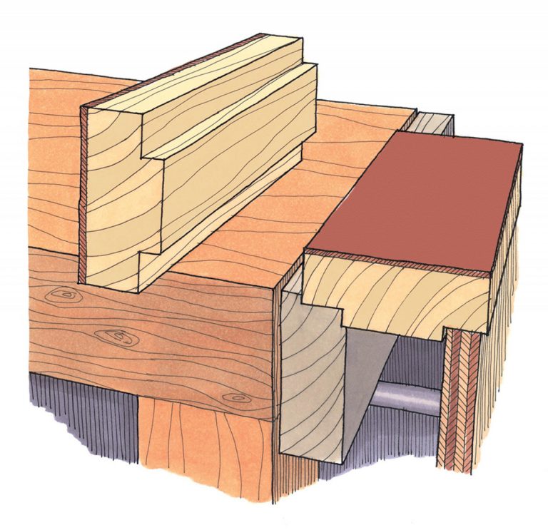 Stabilize Your Strop | Popular Woodworking