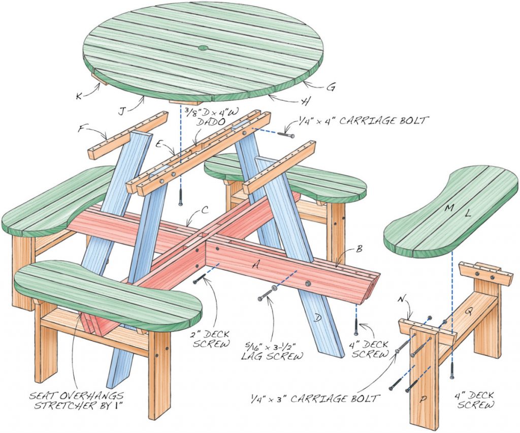 Crisscross Picnic Table | Popular Woodworking