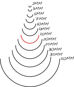 Carving Incised Letters | Popular Woodworking