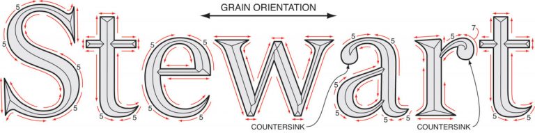 Carving Incised Letters | Popular Woodworking
