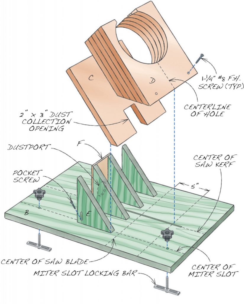 The Amazing Table Saw Bowl | Popular Woodworking