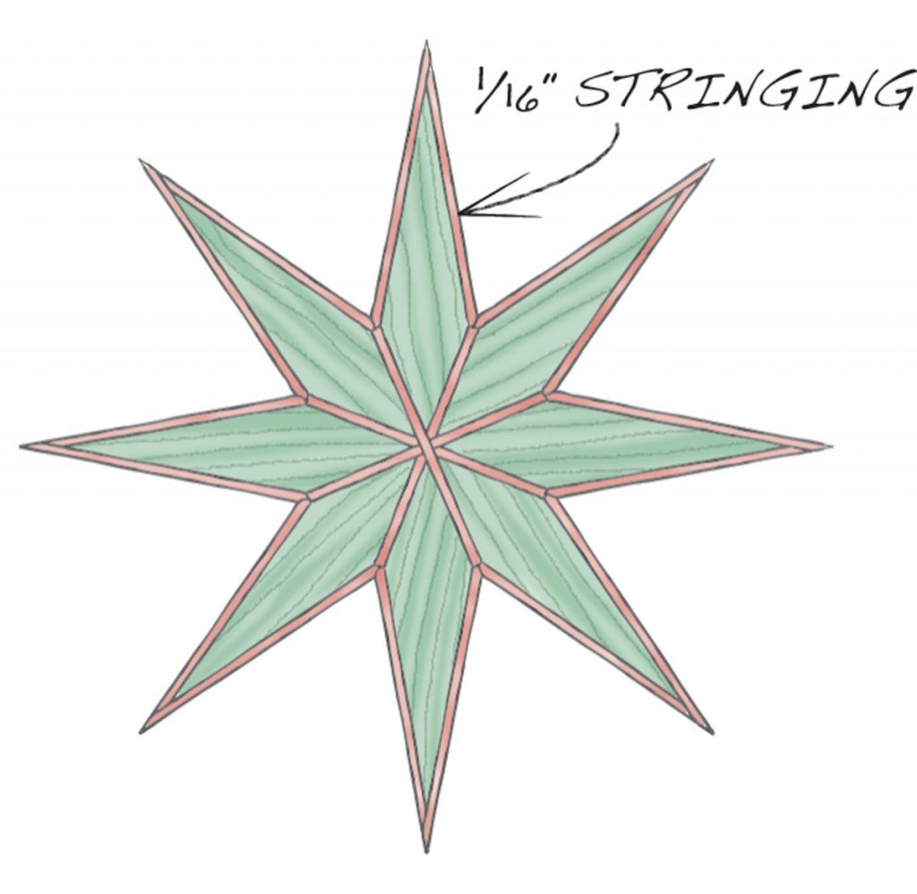 Jessica’s Jewelry Box | Popular Woodworking