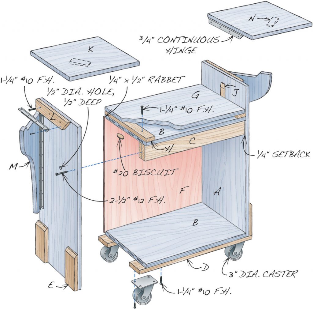 Compact Miter Saw Stand | Popular Woodworking