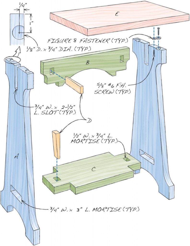 Small Arts & Crafts Table | Popular Woodworking
