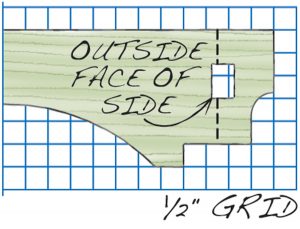 Small Arts & Crafts Table | Popular Woodworking