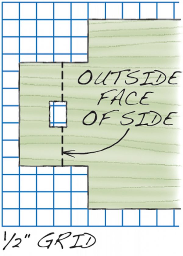 Small Arts & Crafts Table | Popular Woodworking