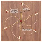 Line and Berry Inlay | Popular Woodworking