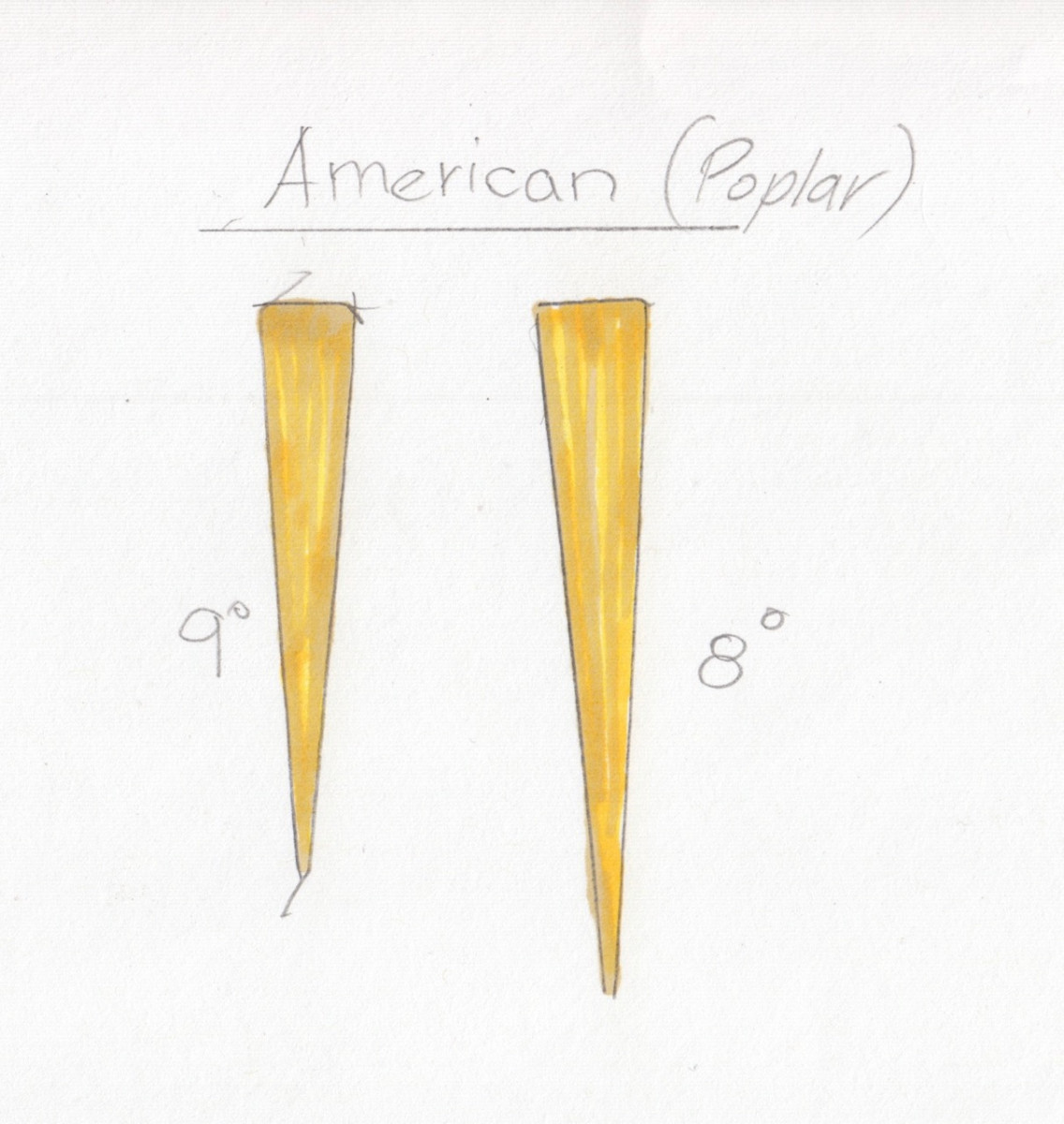 Hanging and Wedging a Wooden Handle, Part 1 | Popular Woodworking