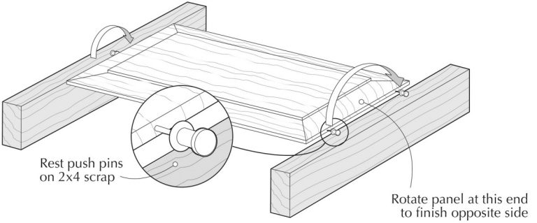 Quick Panel-finishing Setup | Popular Woodworking