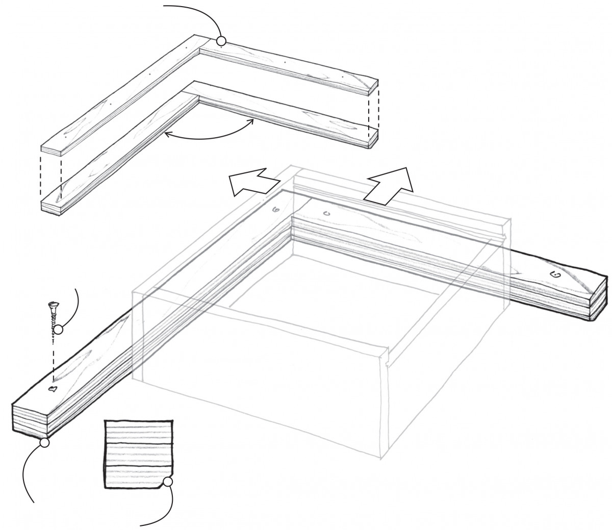 Chris Schwarz Blog | Popular Woodworking