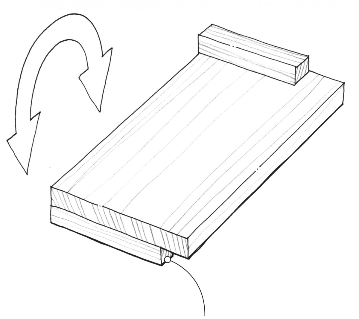 Workshop Tips | Popular Woodworking