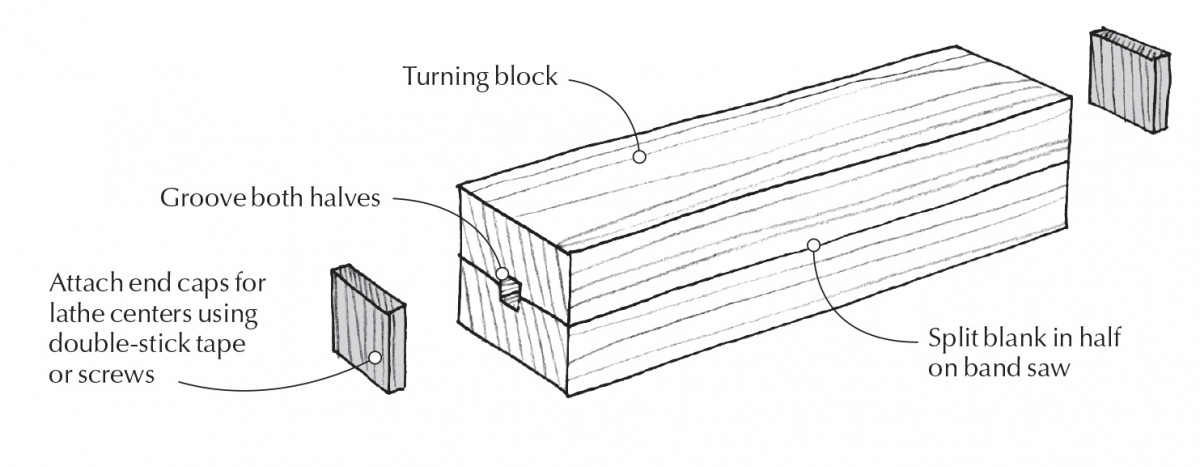 Creating a Cord Channel for a Lamp Base | Popular Woodworking