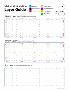 Building the Maker Workstation Top | Popular Woodworking