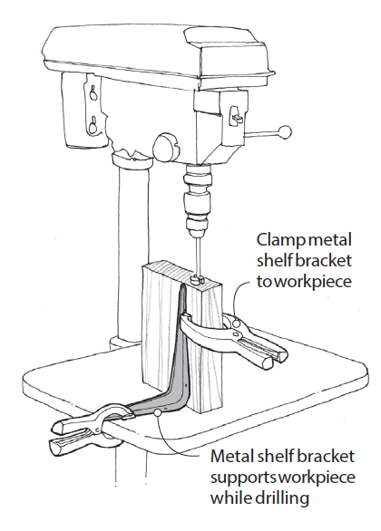 Quick and Easy Drill Guide | Popular Woodworking