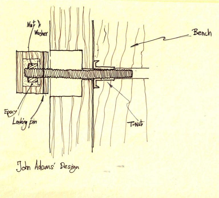 Improved Counter-Racking for Vises | Popular Woodworking