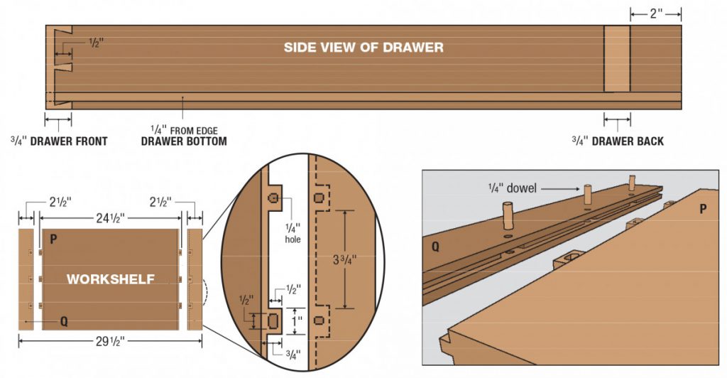 Shaker-Inspired Sewing Counter | Popular Woodworking