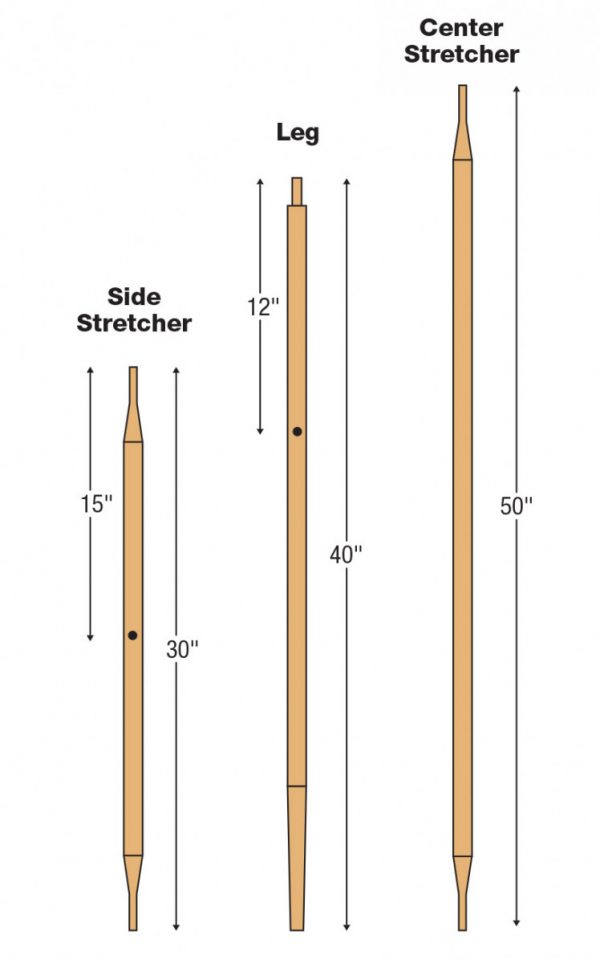 Post & Rung Standing Desk | Popular Woodworking