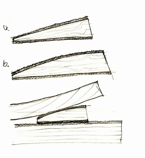 EZ Planing Sled - Future Improvements | Popular Woodworking