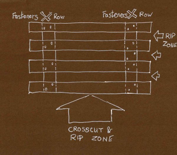 Rip and Crosscut Sheet Goods on the Cheap