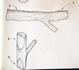 Branch-Hooks as a Gateway Into Woodworking Part 1. | Popular Woodworking