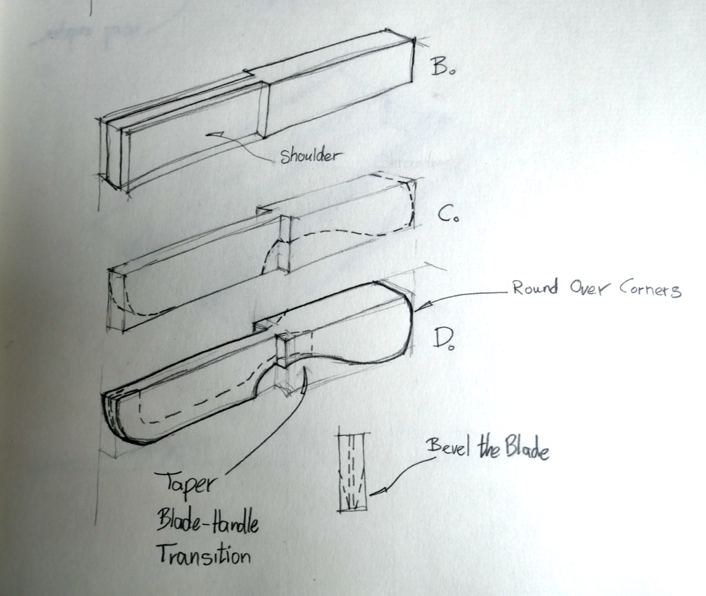 A Butter Knife Made by Needle Rasps - a Fun Project for Kids