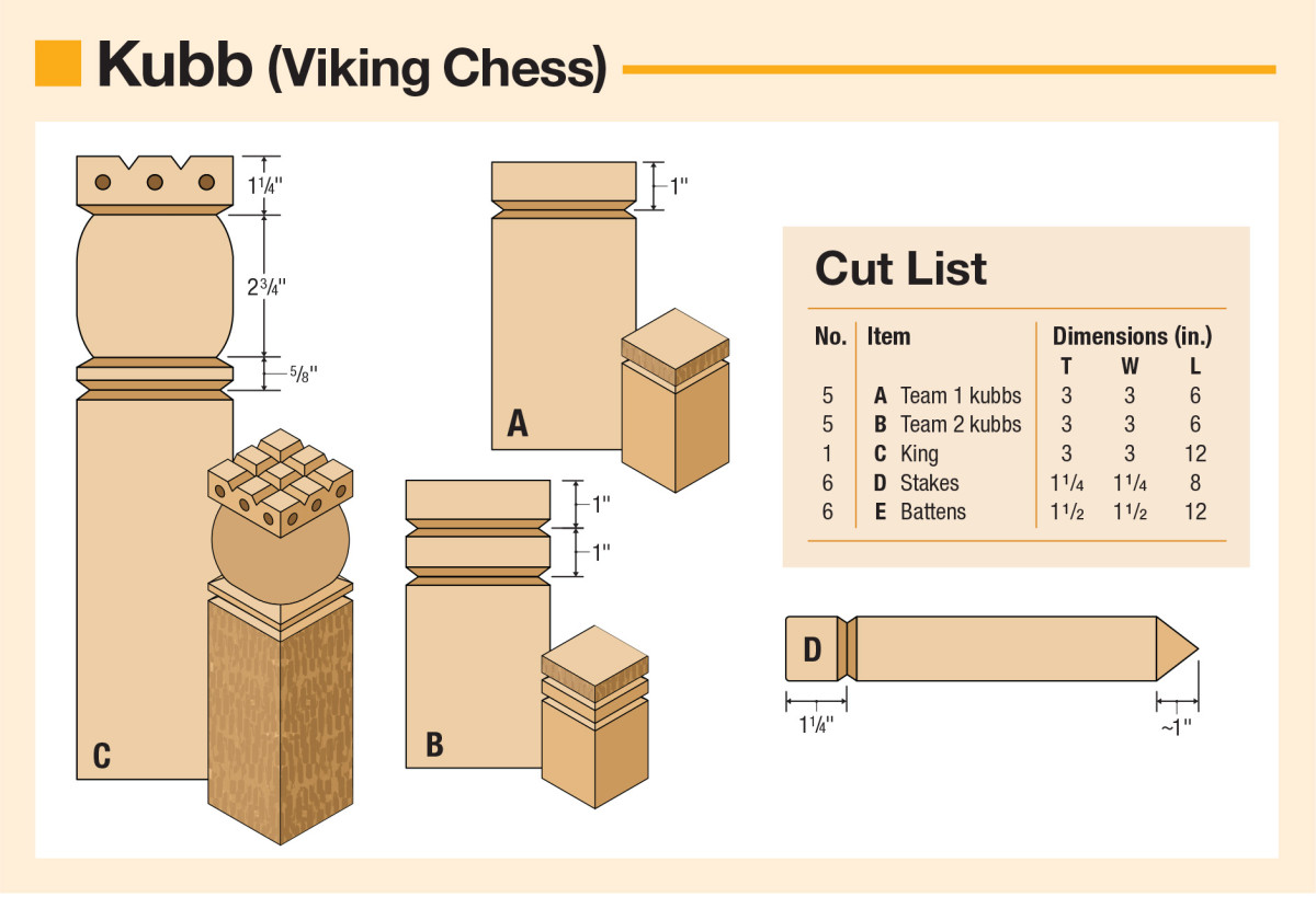 Yard Games: Kubb | Popular Woodworking