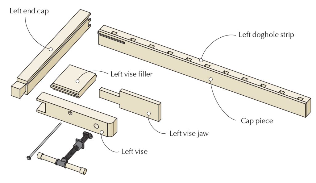Scandinavian Workbench | Popular Woodworking