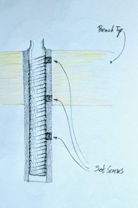 Modifying a 3/4″ Holdfasts to Work in 1″ Hole | Popular Woodworking