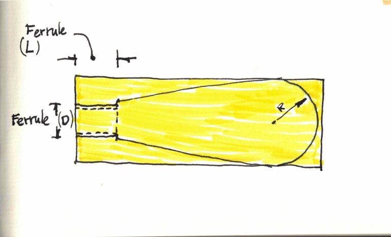 Make an Awl Out of a Kit: Part 1 | Popular Woodworking