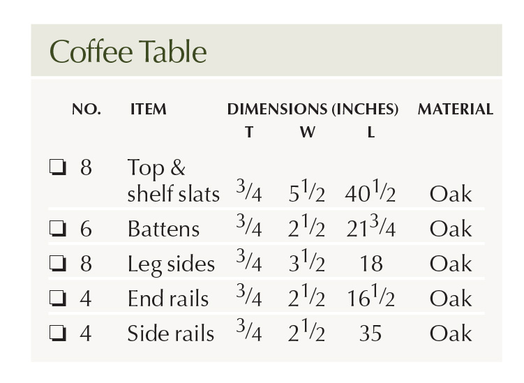 Simple Coffee Table | Popular Woodworking