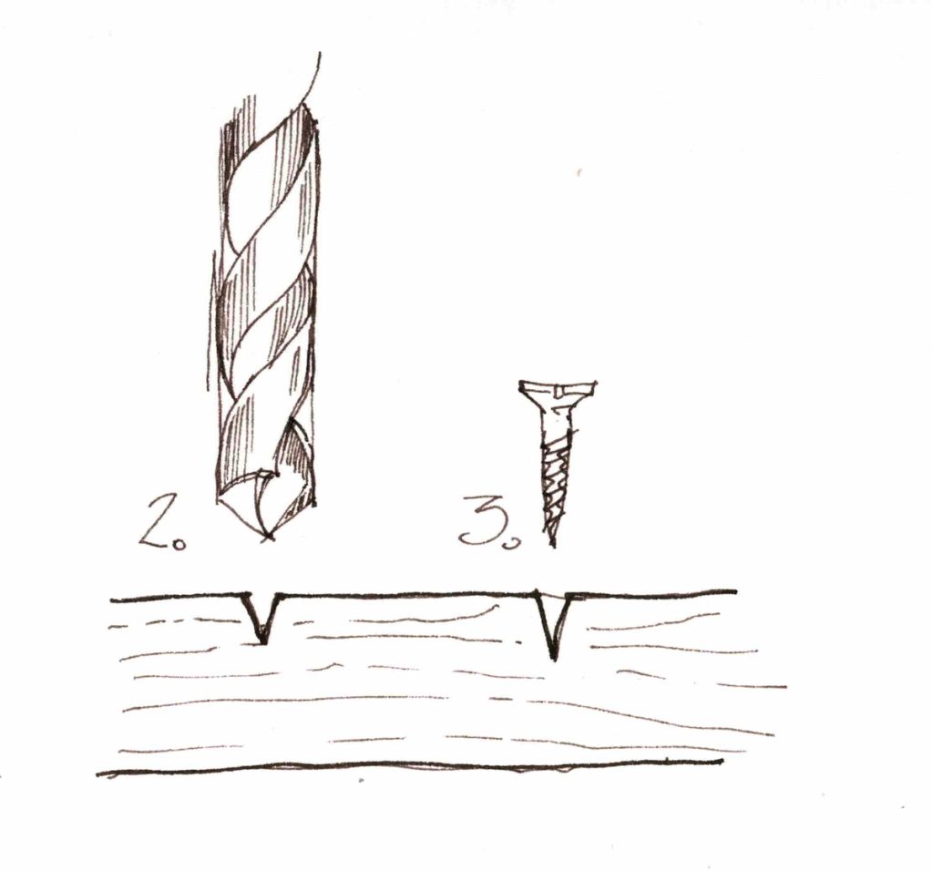 The Awl | Popular Woodworking