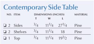 Contemporary Side Table | Popular Woodworking