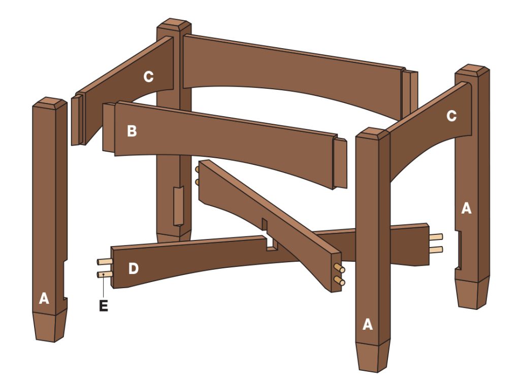 Eastwood Ottoman | Popular Woodworking