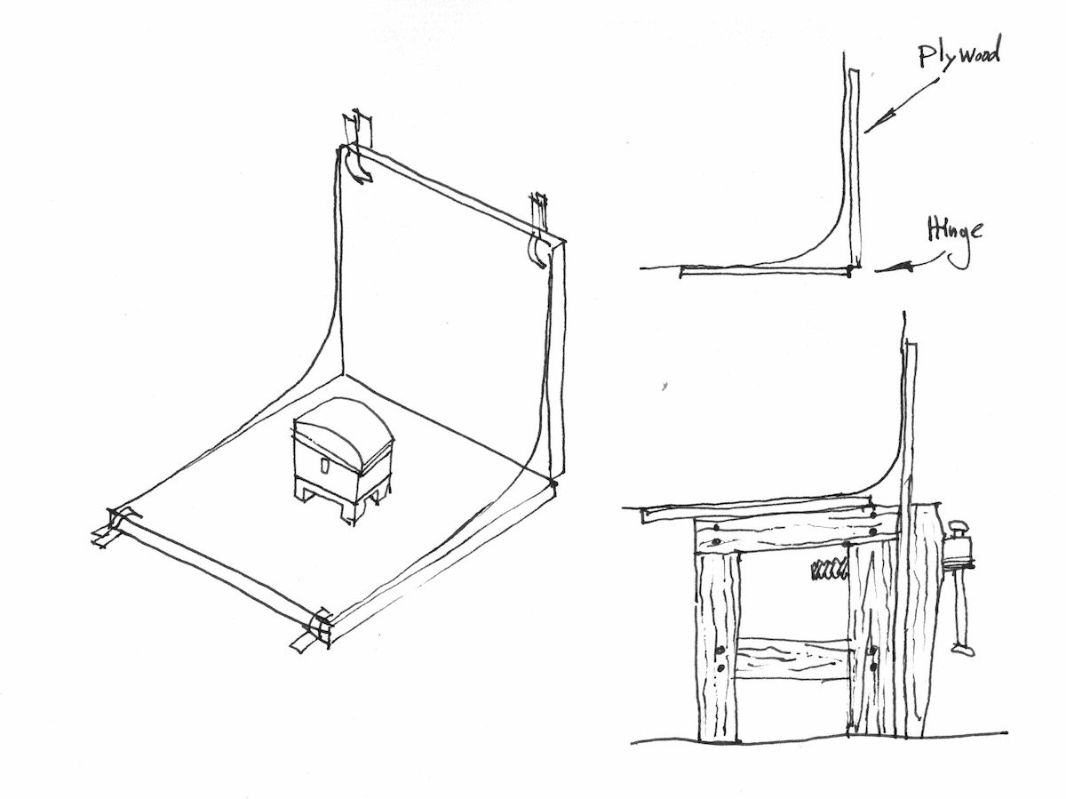 Photograph Your Woodworking Projects Like a Pro (On the Cheap ...