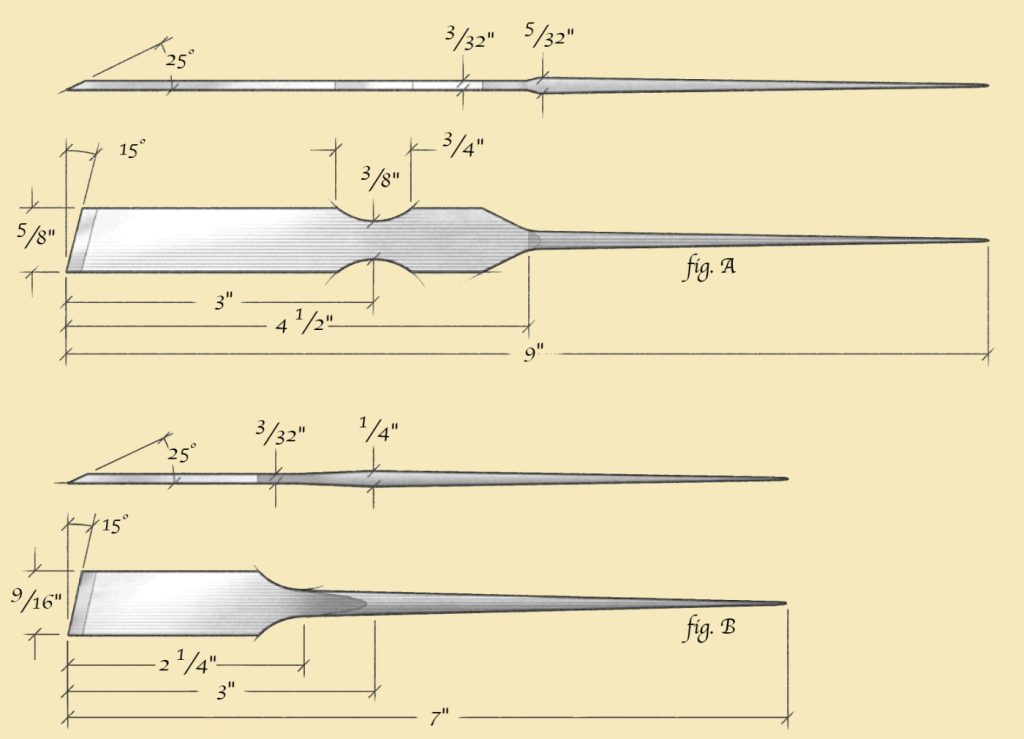 The Striking Knife | Popular Woodworking