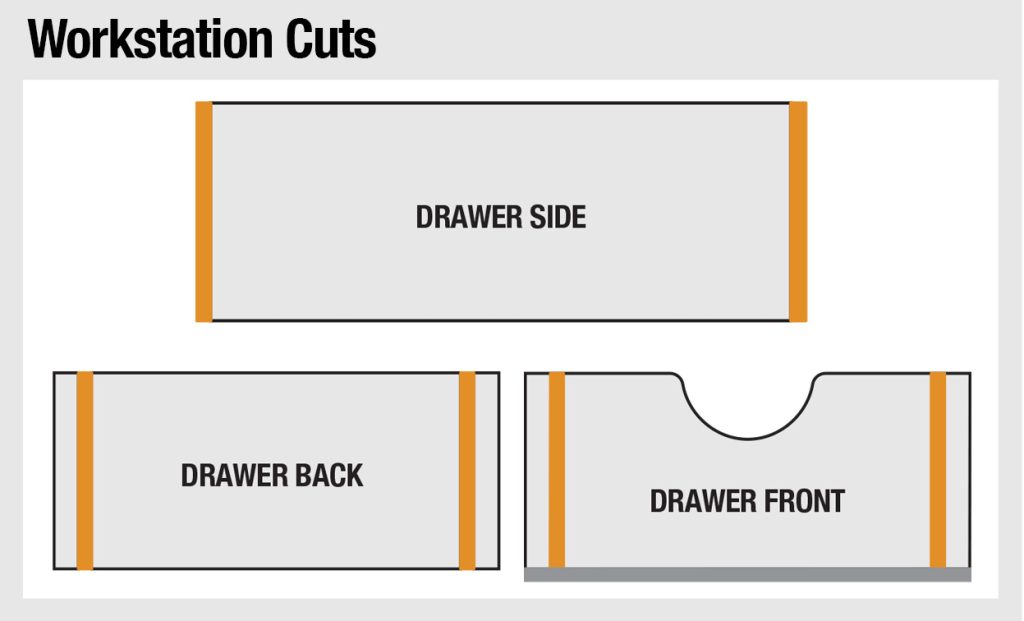 Rolling Stand | Popular Woodworking