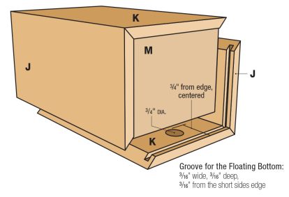Crafting Magic: Making a Drawer Box | Popular Woodworking