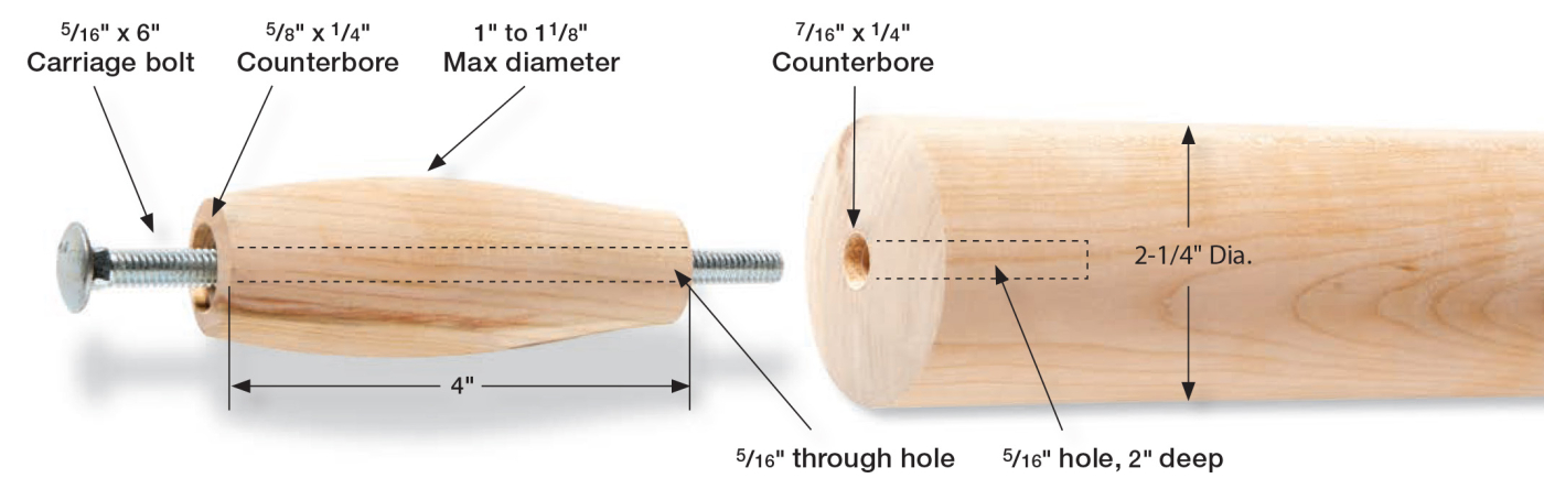 Turned Rolling Pins | Popular Woodworking