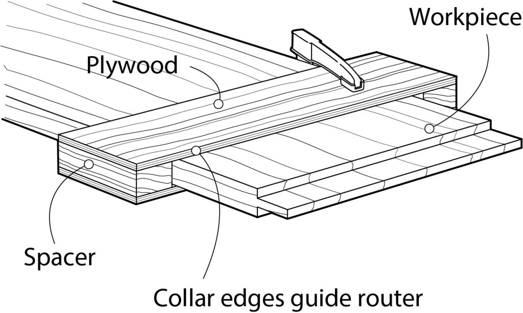 Wide Tenons Made Easy | Popular Woodworking