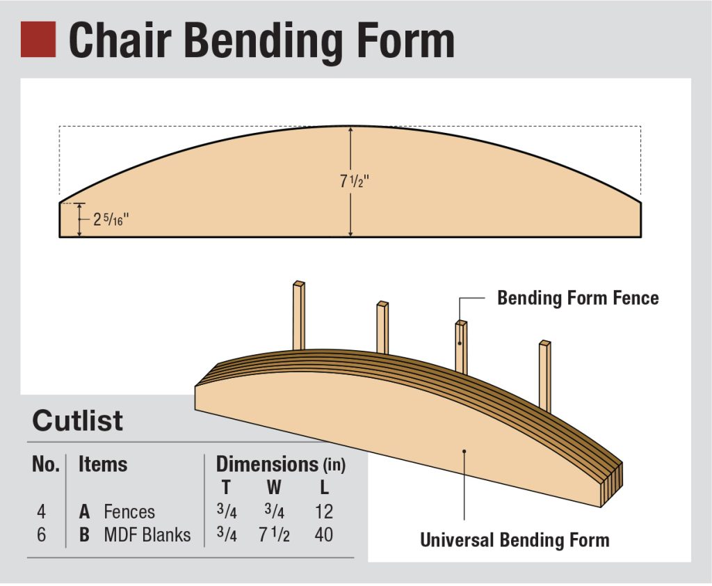 Eastwood Chair | Popular Woodworking