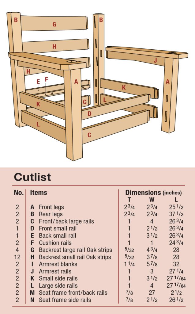 Eastwood Chair | Popular Woodworking