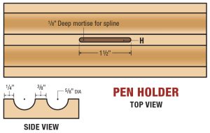 Fountain Pen Box | Popular Woodworking