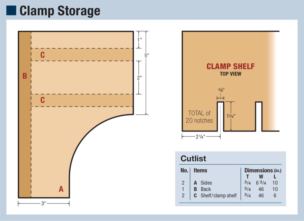 Three Quick Shop Storage Solutions | Popular Woodworking