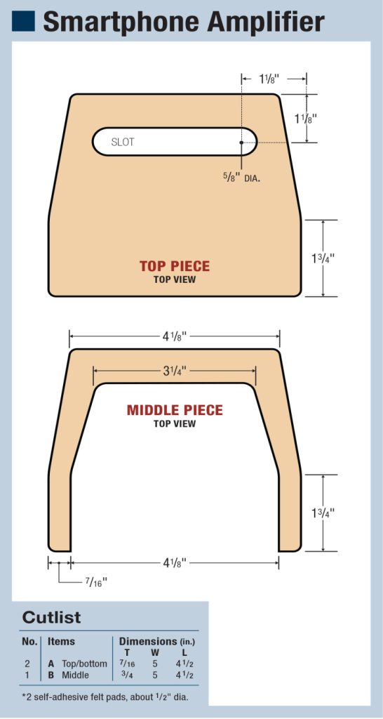 Smartphone Amplifier | Popular Woodworking