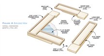 Miter-Free Picture Frames | Popular Woodworking